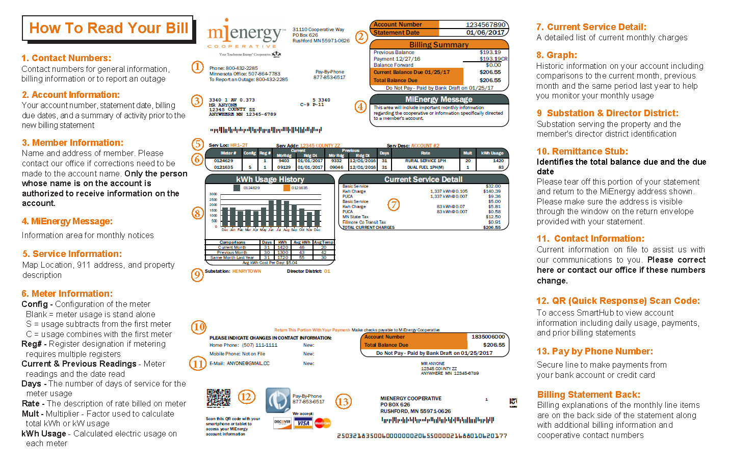 Reading your bill | MiEnergy Co-op
